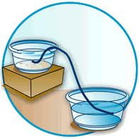 Comunicación Educativa 3ero de Ciencias Naturales CEUJA: La capilaridad