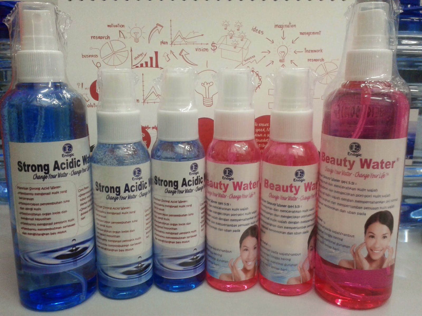 Lestari Karya: KANGEN WATER, BEAUTY WATER SPRAY DAN STRONG ACID WATER