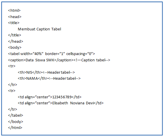 BAB 3 : Struktur Tabel HTML