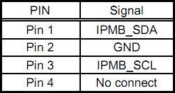 技術練習曲: IPMB通訊協定筆記
