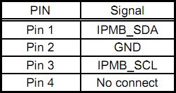 技術練習曲: IPMB通訊協定筆記