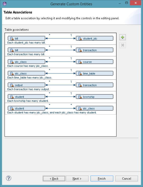 Myanmar Java User: Creating Entities from Tables