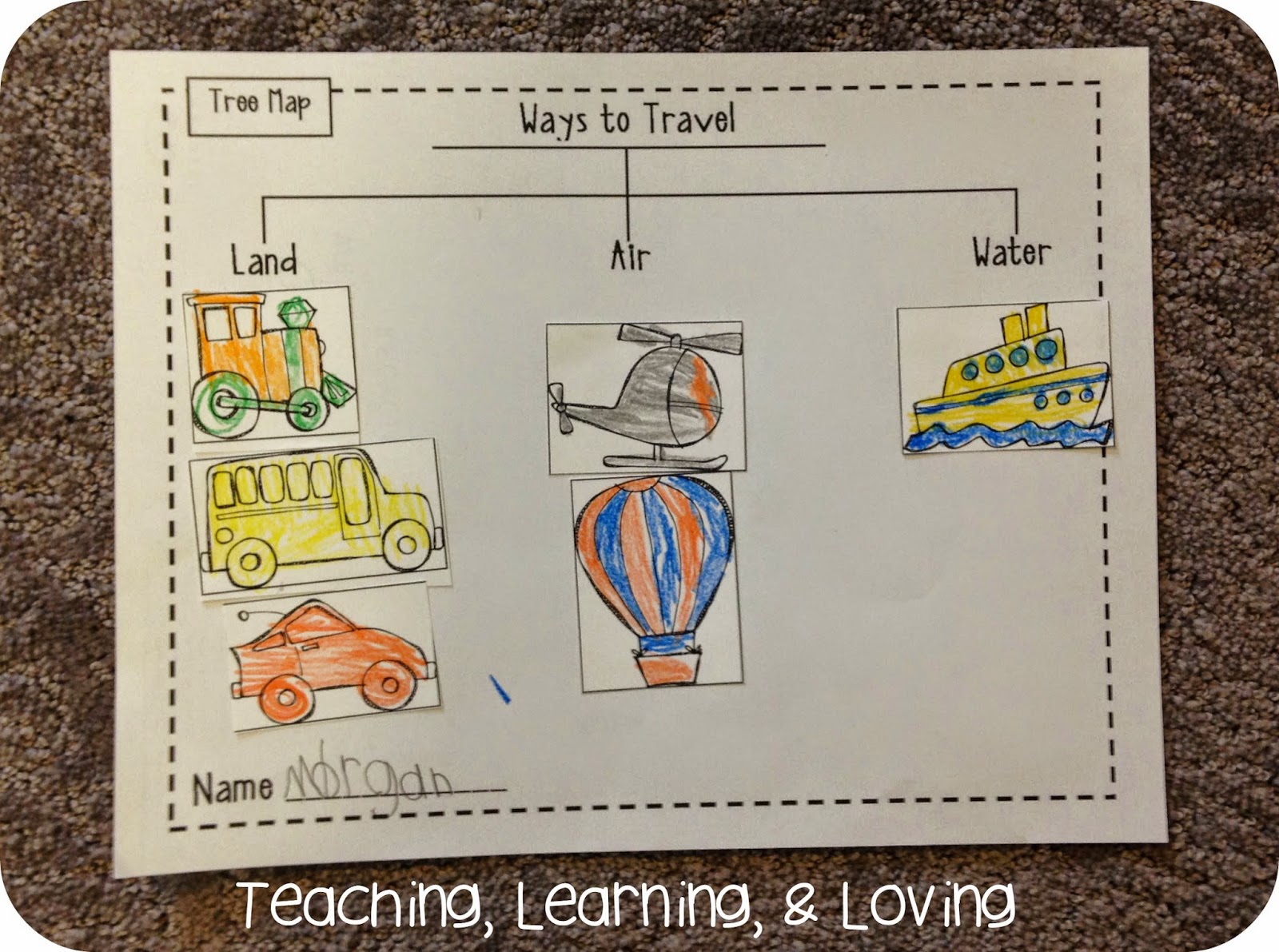 Teaching, Learning, & Loving: Transportation!