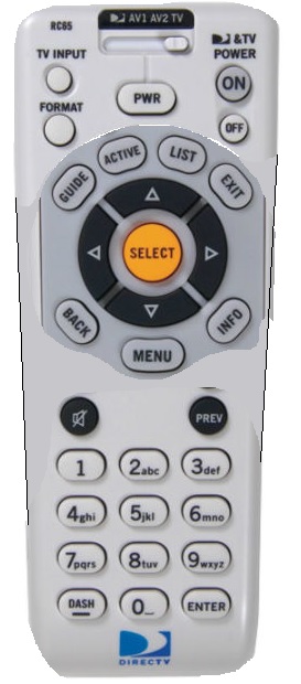 Usabilidad y tecnicas de Interaccion: Análisis control de televisión