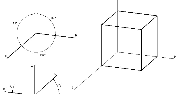 VISUALMIX DOIS: CUBO - dimetria