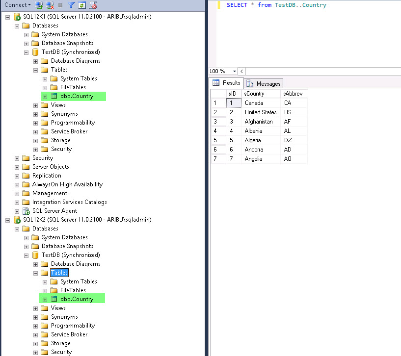 SQL Server – performance and other stories: SQL Server 2012 AlwaysON ...