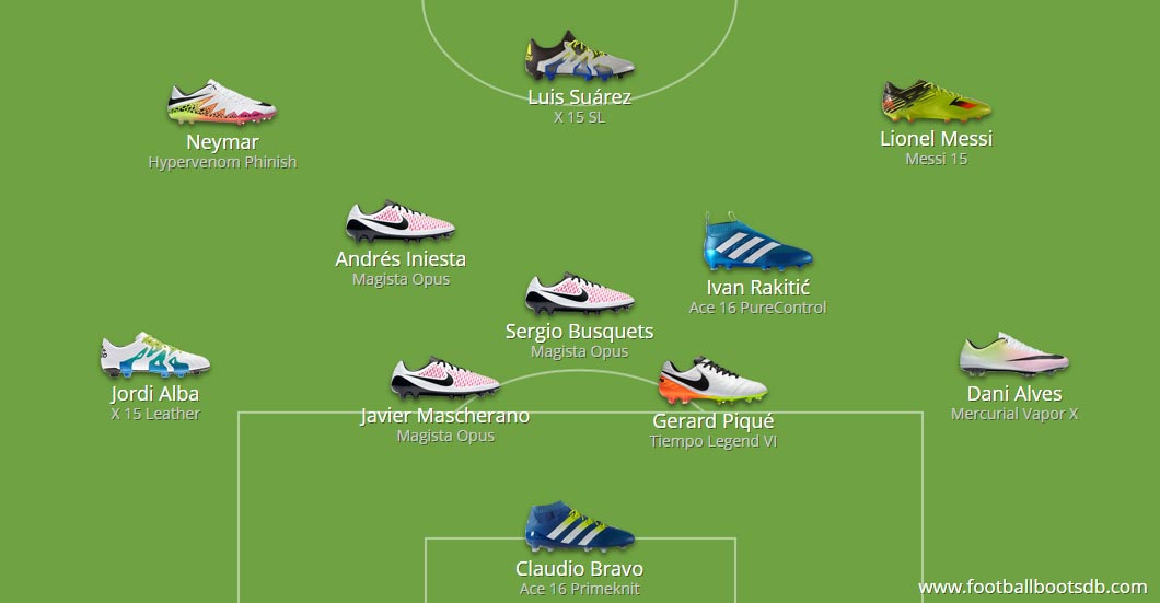 FC Barcelona v Real Madrid - El Clásico Boot Preview - Footy Headlines