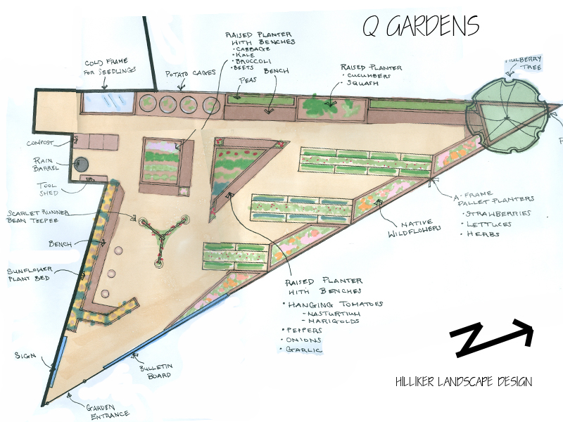 the Q at Parkside: Q Gardens Coming! Meeting Tomorrow, Thursday the 15th