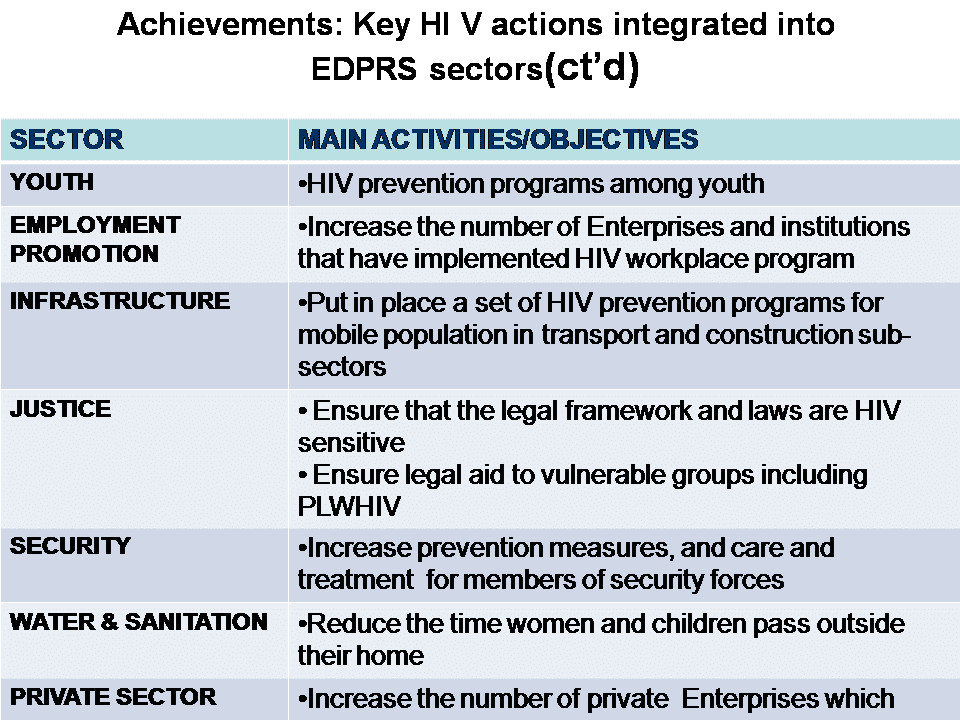 HE CARETH FOR YOU: Strong Strategic Plan (EDPRS): A Tool for Resource ...