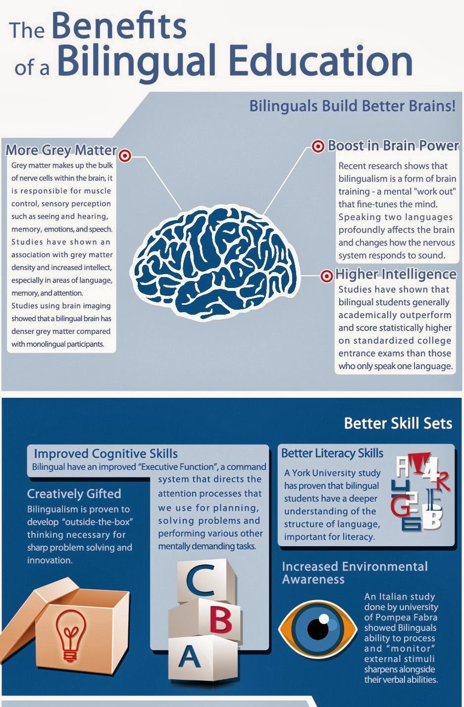 CLIL for Success: CLIL KEYS