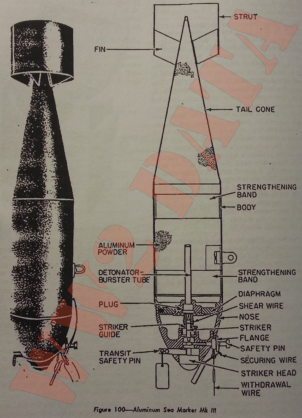 WW2 Equipment Data: British Explosive Ordnance - Aircraft Pyrotechnics ...