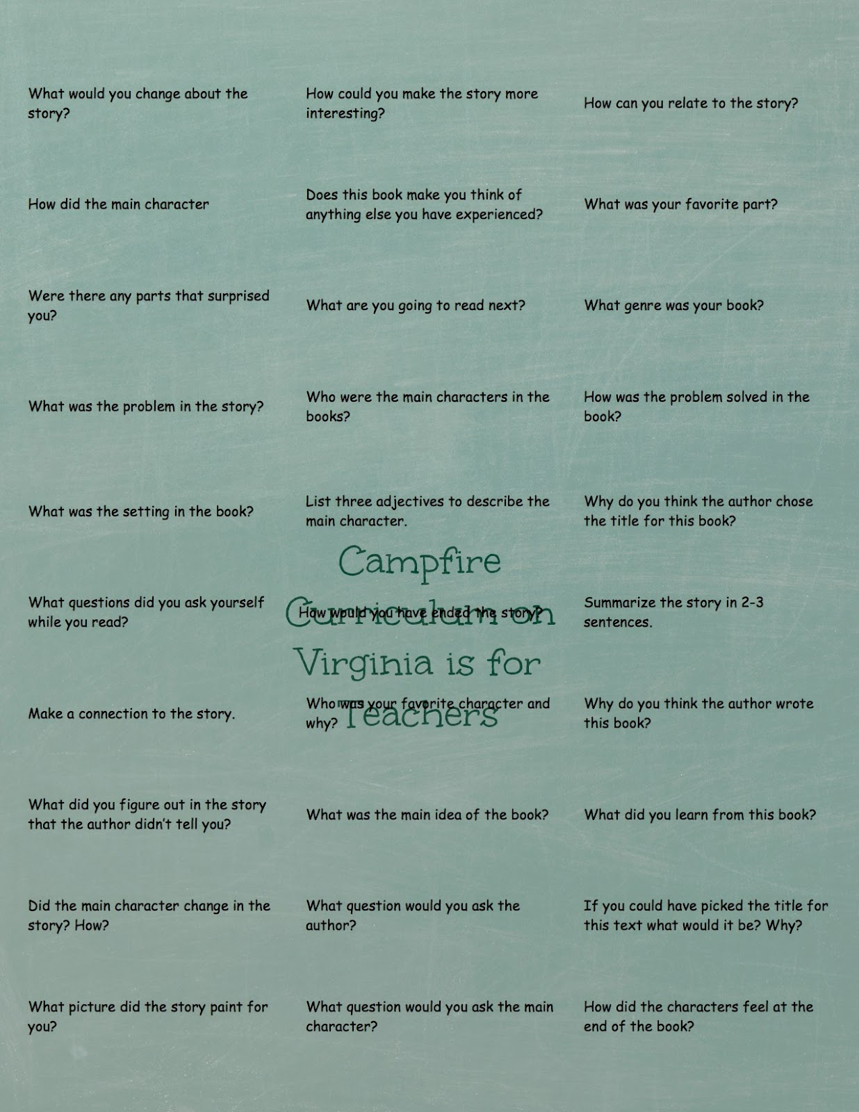 17 FUN Comprehension Strategies | Virginia is for Teachers