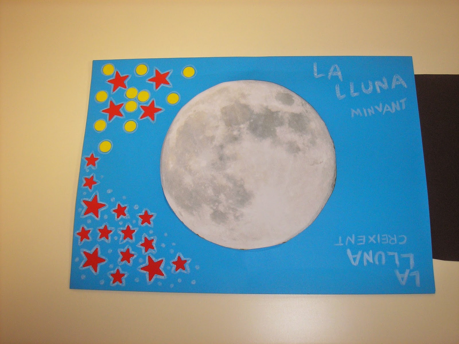 A la meua aula: LES FASES DE LA LLUNA