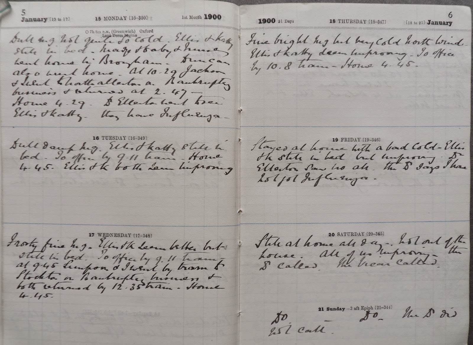 North Yorkshire History: John Richard Stubbs' diary for 1900