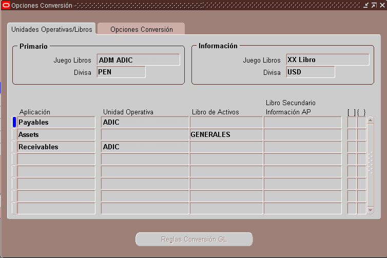 Compartiendo Tips de Oracle: 2015