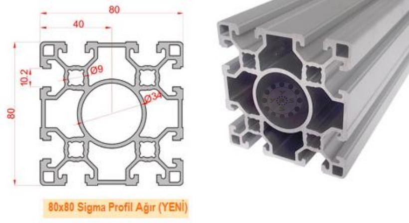 Sigma Profil Çeşitleri: Sigma Profil 80x80 Ağır Seri
