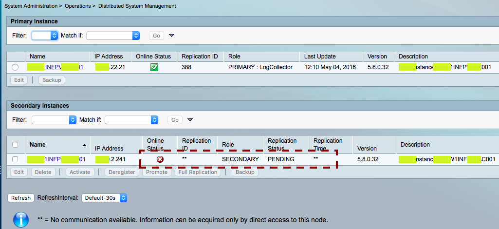 Ken Felix Security Blog: HOWTO: setup replication for cisco ACS servers 5.8