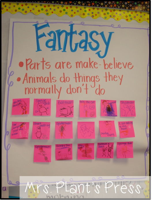 Fantasy and Nouns - Primary Press