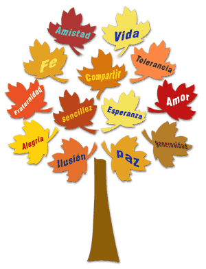 VALORES FUNDAMENTALES DEL SER HUMANO: 10 VALORES