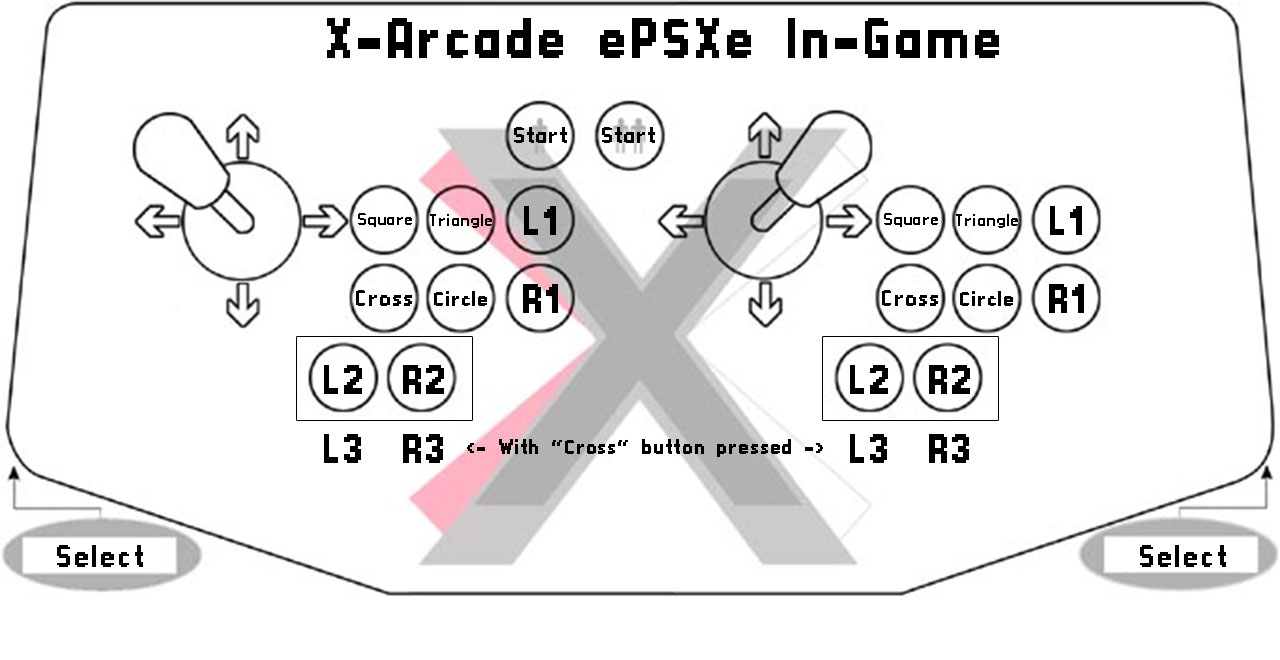 Mapping X-Arcade TankStick to Multiple Emulators (AHK Script) | D.S の Space