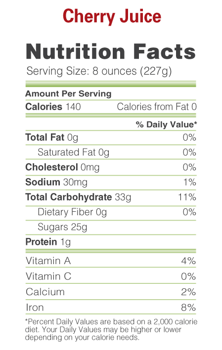 Choose Cherries: May 2012