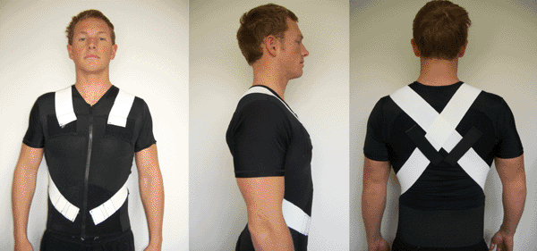 Posture Tips: Fwd: principals of shoulder rehab