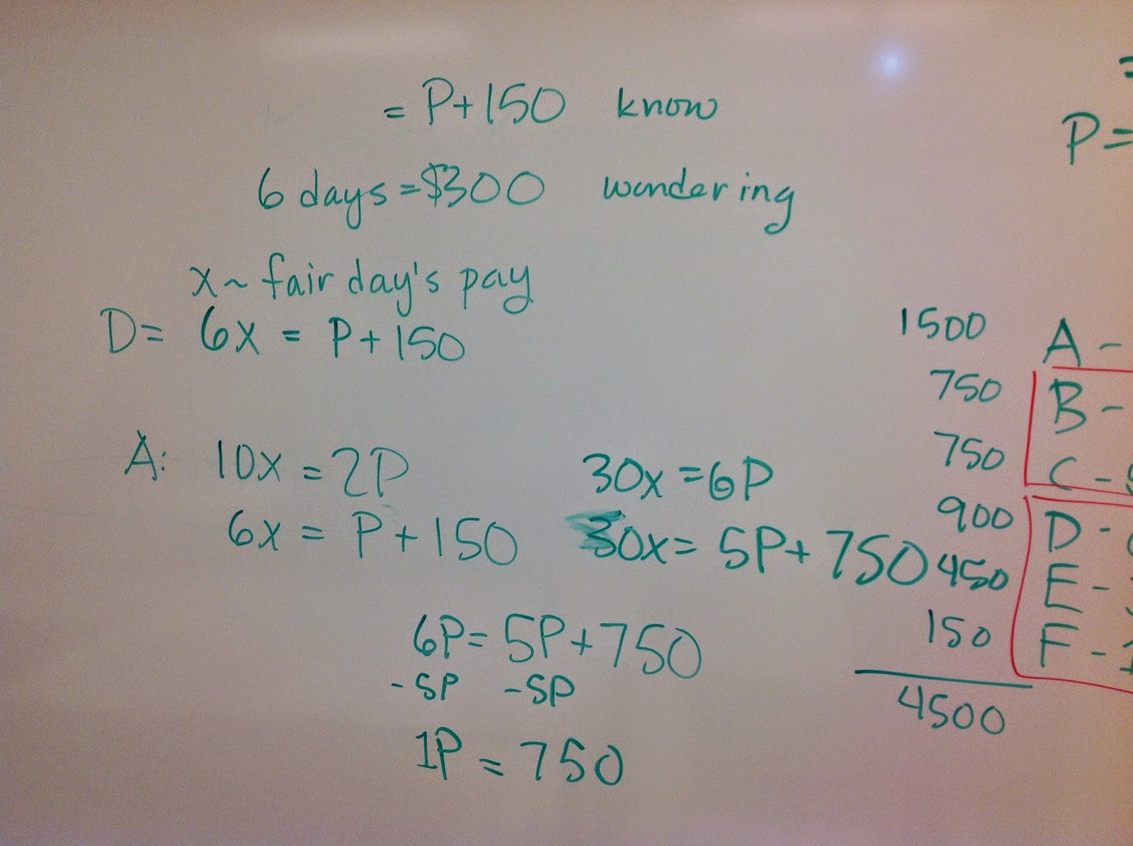 Math Hombre: Fair Pay