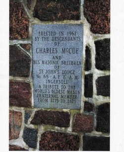 El ojo que todo lo ve: Charles McCue