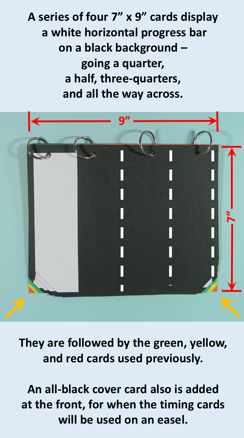 Joyful Public Speaking (from fear to joy): How the speech timer at ...