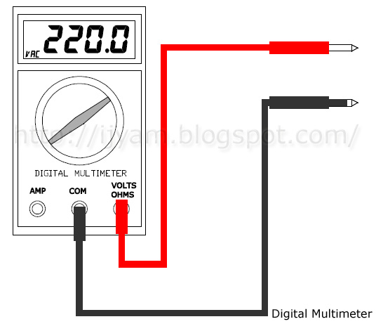 Learn how to use an electrical multimeter - A basic introduction ...