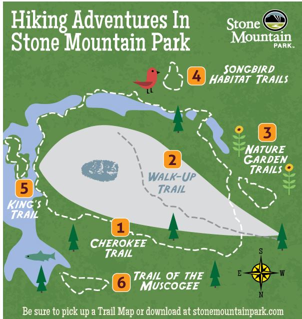 Stone Mountain Walk-Up Trail - Exploring My Life