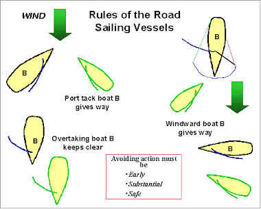 IRPCS - Colregs - International Regulations for Preventing Collisions ...