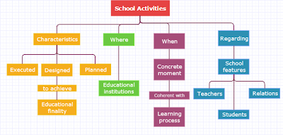 RECALLING THE PAST, PREPARING FOR THE FUTURE
