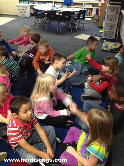 Teaching Children to Ask (Thoughtful) Questions!