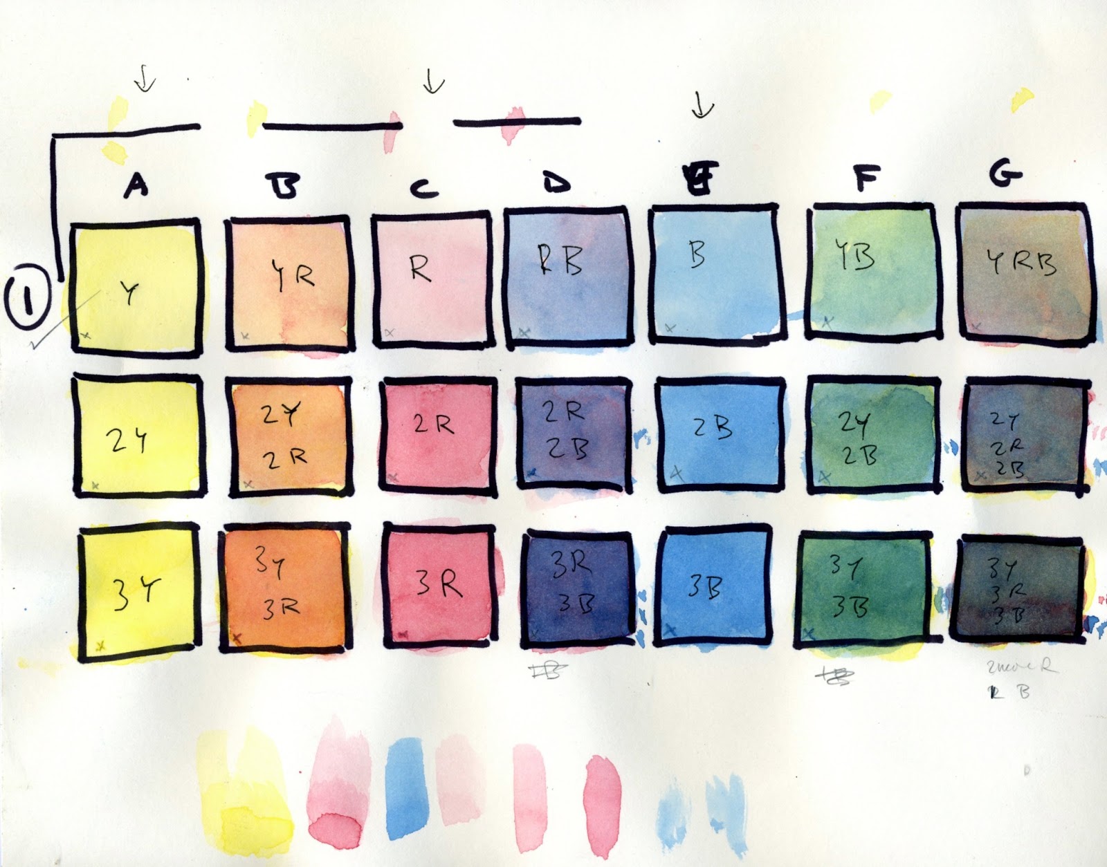 Old books and Tabasco: Three color print