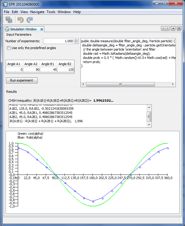 Challenging Bell Java Simulation Available