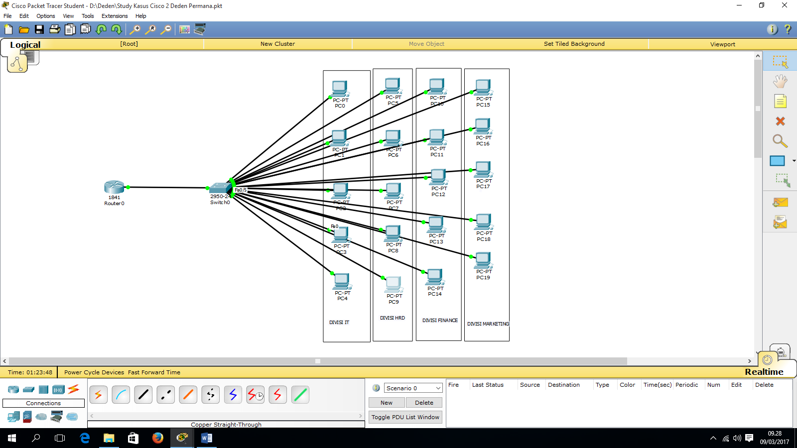KONFIGURASI IP ADDRESS GATEWAY DI ROUTER MELALUI CISCO ~ Informatika ...
