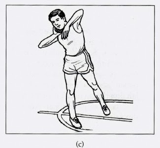 Athletics: Throwing Missiles Athletics