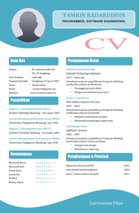 Contoh Curriculum Vitae ( CV ) / Daftar Riwayat Hidup atau Resume Ms. Word - IDNOffice