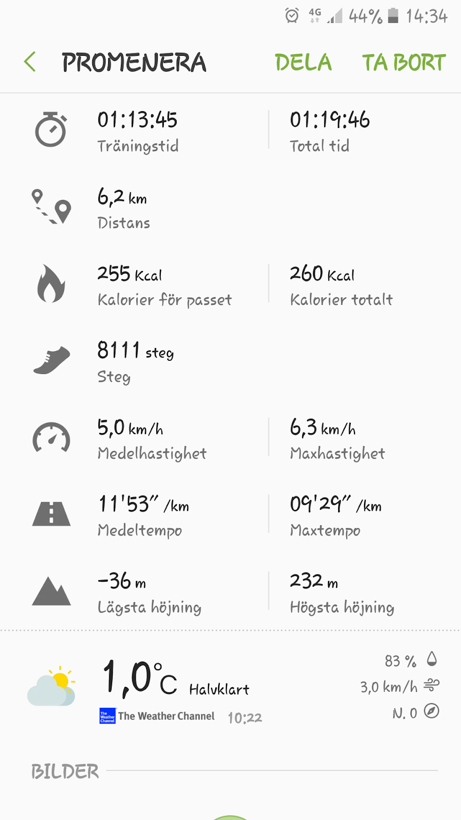 cias1975: 8 apr. 2018