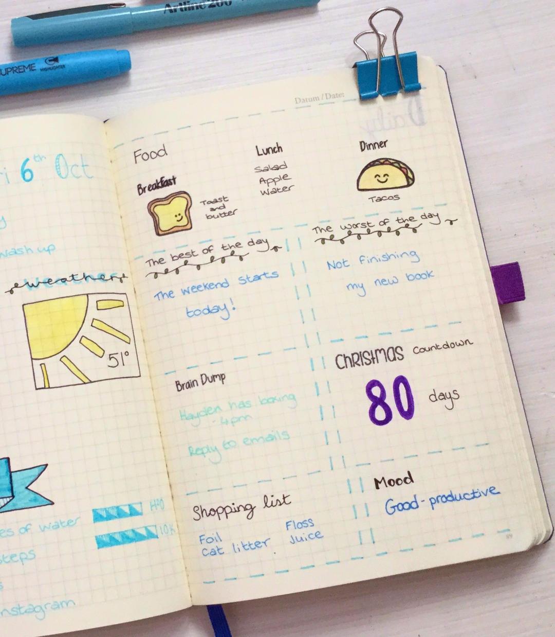 She's Eclectic: Artline Monday - Bullet Journal basics