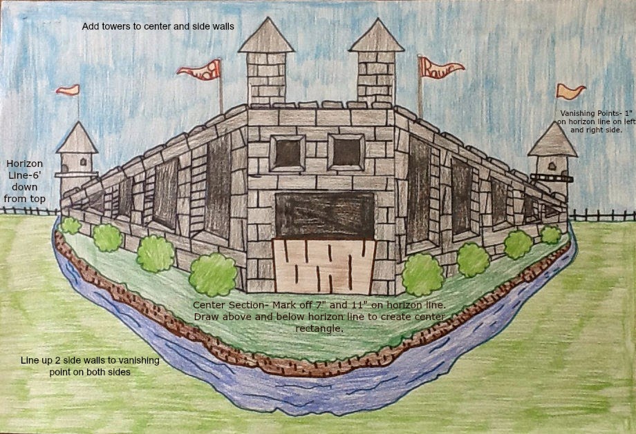 art inklings: How To Draw 2 Point Perspective Castles