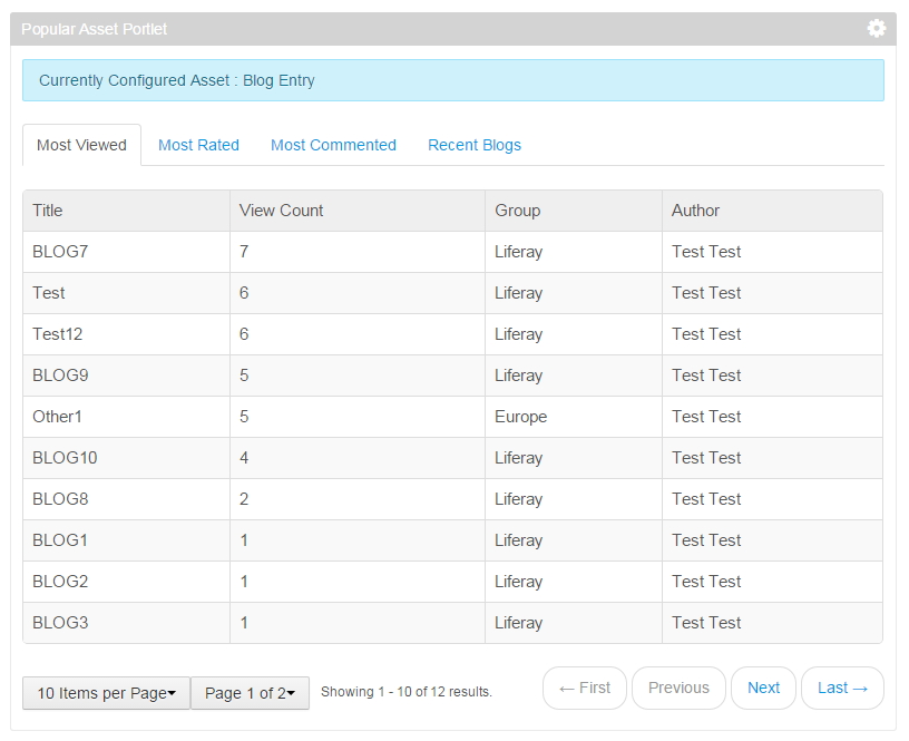 Popular Asset Portlet Liferay | All About Liferay