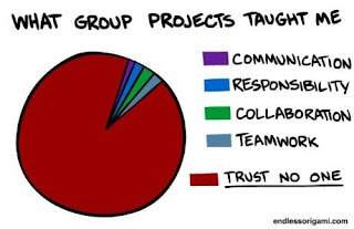 Life Changes but there will always be Cake: Group Projects