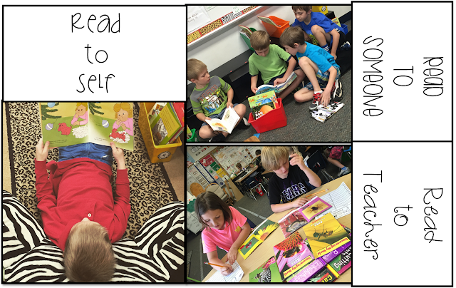 For the Love of First Grade: Reading Groups In Action!