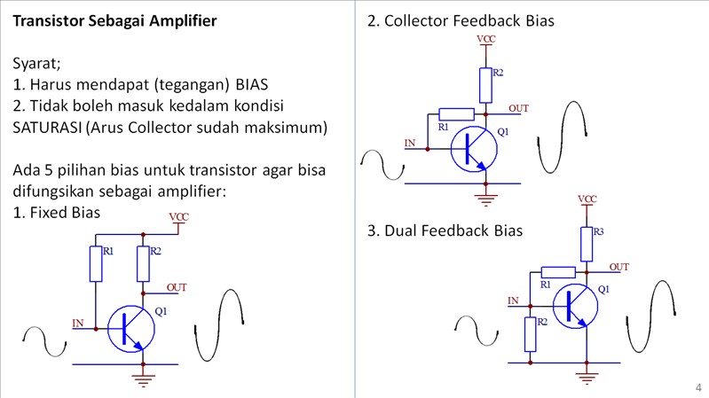 Rangkaian Transistor Sebagai Amplifier (Penguat) - Niguru Indonesia
