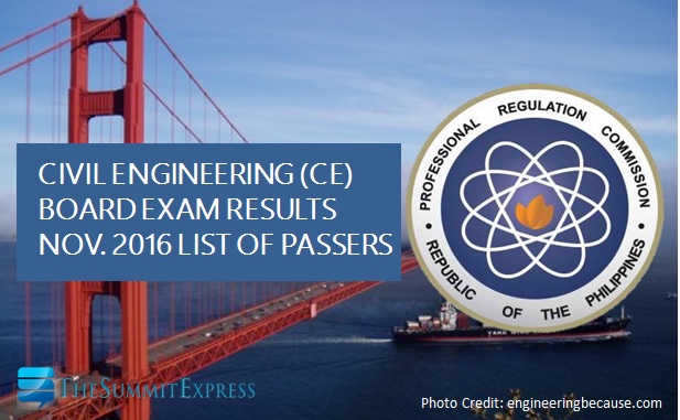 List of Passers: November 2016 Civil Engineering CE board exam results