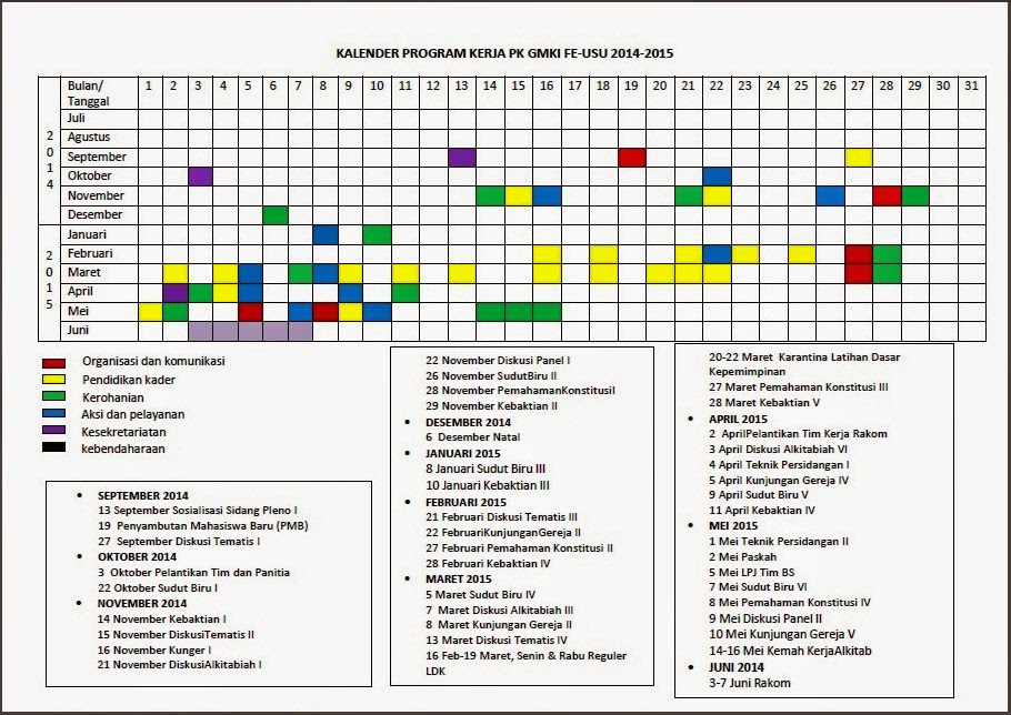 GMKI Komisariat FEB-USU: Kalender Kerja m.b 2014-2015