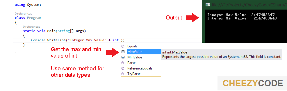 Built-In Data Types In C#