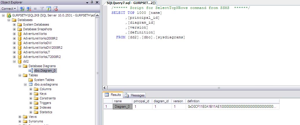 MS SQL SERVER: How to take backup of Database Diagrams